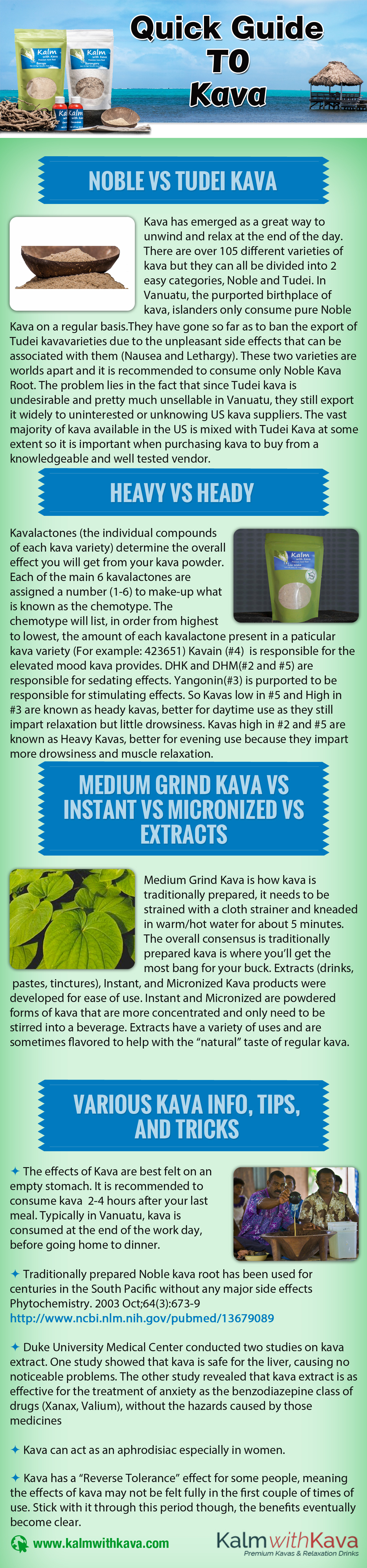 Quick Kava Guide for beginners | Kava Forums